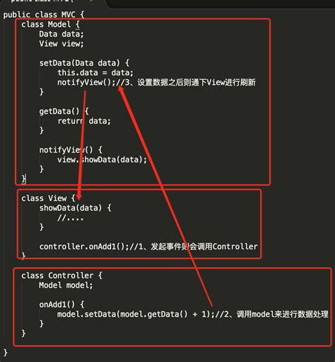 Mvc Mvp Mvvm架构完整演变过程剖析 Cexo 博客园