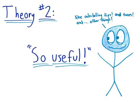 Why You Need Math A Guide Math With Bad Drawings