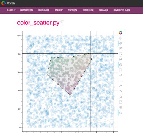 python bokeh selection bar for history in interactive data science visualisation stack overflow