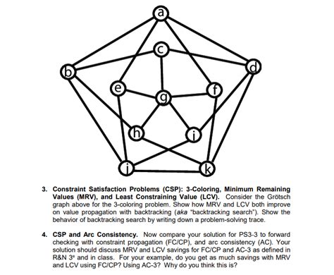 Constraint Satisfaction Problems CSP Chegg Com