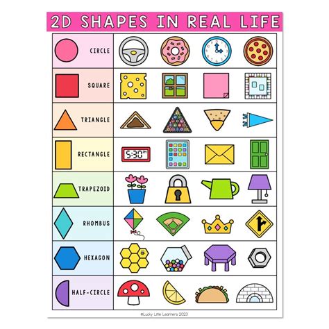 Lucky To Learn Math 1st Grade Unit 5 Geometry And Fractions