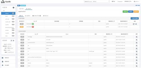 删除多个灰度配置，页面展示错误 · Issue 4039 · Apolloconfig Apollo · Github