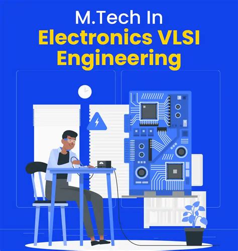 Online M Tech In Electronics Vlsi For Working Professionals