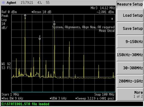 KW LDMOS Linear Amplifier