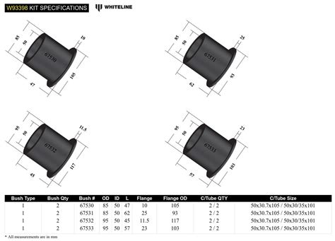 Rear Subframe Bushing Kit To Suit Cadillac Cts 2nd Gen