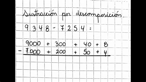 Sustracción Por Descomposición Aditiva Youtube