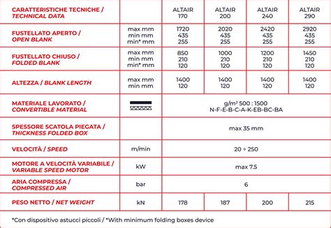 Vega Altair Folder Gluer