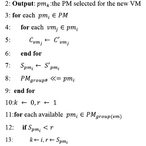 4 Vm Placement Algorithm Download Scientific Diagram