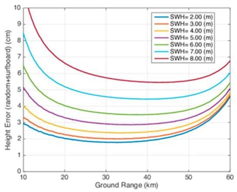Eric Feuilleaubois Phd On Linkedin Karin Noise Reduction Using A Convolutional Neural