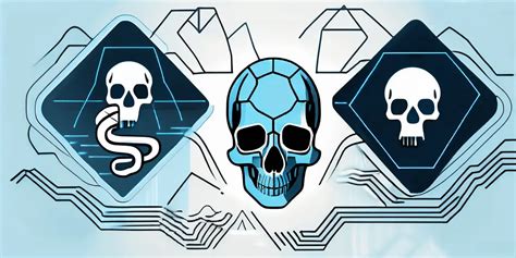 What Are Famous Hacker Groups Similar To Legion Of Doom Blue Goat Cyber