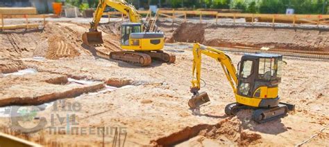 Method Statement For Excavation Compaction And Backfilling Civil Works