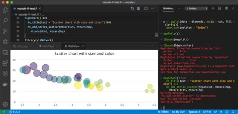 Writing R In Vscode Interacting With An R Session Kun Rens Blog Posts