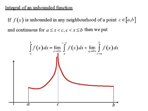 integral of an unbounded function if is unbounded