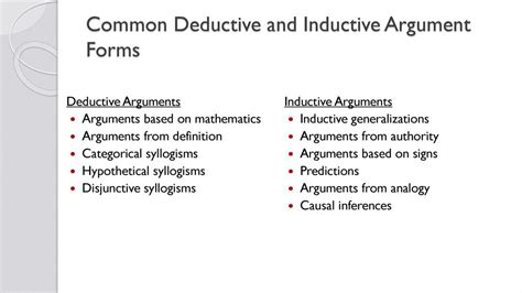 Chapter 1 What Logic Studies Ppt Download