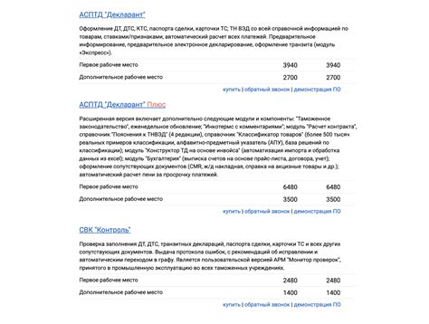Таможенная декларация в 2025 образец как правильно заполнять и подавать зачем нужна