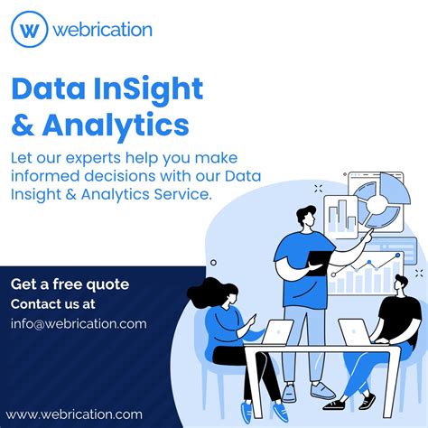 Webrication By 011bq On Linkedin Analytics Mobiledevelopment Websitedesign Developmentservices