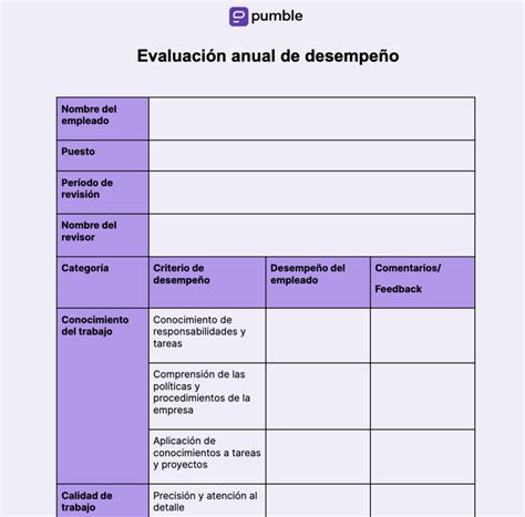 Plantillas De Evaluación De Desempeño Las 12 Plantillas De Feedback Eficaz