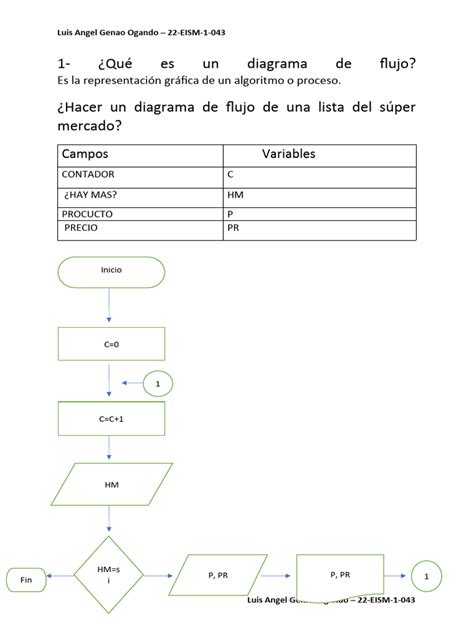 algoritmo grupo 8 descargar gratis pdf algoritmos programación de