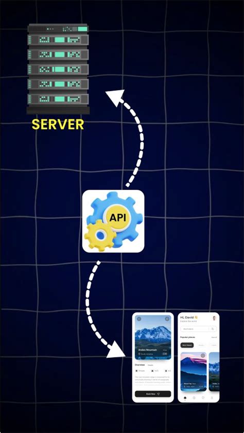 Core2web Pune Programming Core2web • Instagram Photos And Videos