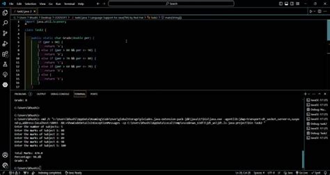 Khushi R Shetty On Linkedin Internship Codsoft Javadevelopment