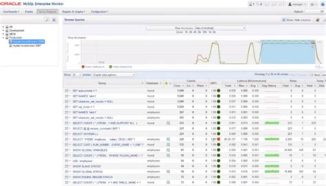Mysql Precios Funciones Y Opiniones Getapp Colombia 2025