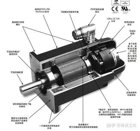 伺服电机的选型要点有哪些？ 知乎