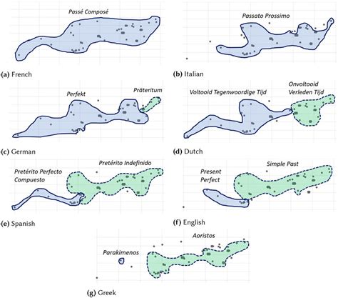 Mds Maps With Different Coloring Per Language With Added Contour