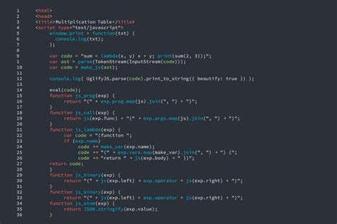 Dancing With Code Unraveling The Magic Of Scripting Language Akbor