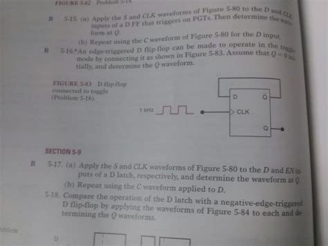 Solved Apply The S And Clk Waveforms Of Figure 5 80 To The D