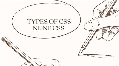 Types Of Css Inline Css Harendra Sir Hsnclasses1987 Youtube