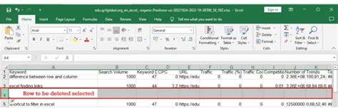 Modifying Rows And Columns In Excel