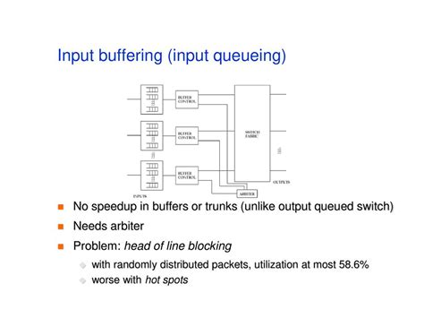 An Engineering Approach To Computer Networking Ppt Download