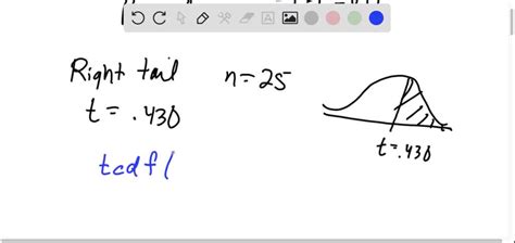 Solveduse Technology To Find The P Value Or Use Table A 3 To Find A