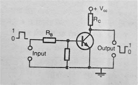 Logic Gates In Hindi The Instrument Guru