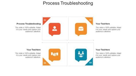 Troubleshooting Slide Team