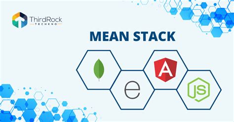 What Is Mean Stack Mean Stack Components And Benefits Thirdock Techkno