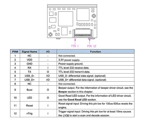 Oem 2d 1d Mini Raspberry Pi Barcode Scanner Module For Android Tablet Pc Pda Buy Barcode
