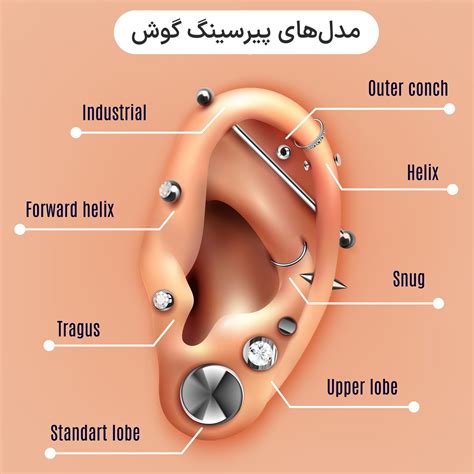 پیرسینگ گوش دخترانه و پسرانه با هزینه آن در سال 1403