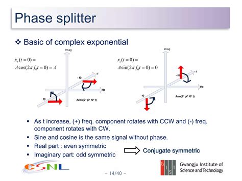 A Simple Communication System Design Lab 3 With Matlab Simulink Ppt