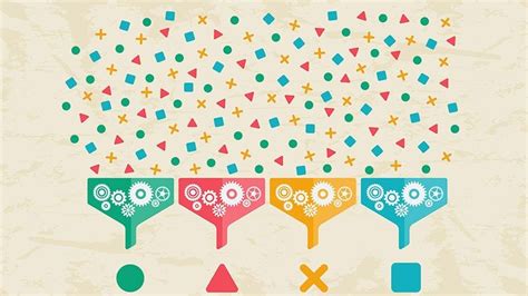 Fortras Digital Guardian On Linkedin Data Classification Your 5 Minute Guide