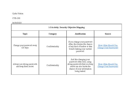 1 3 activity security objective mapping cydni vinton cyb 06 30 1 3