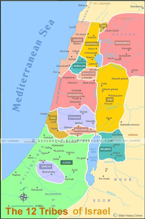 The Twelve Tribes Of Israel Bible History