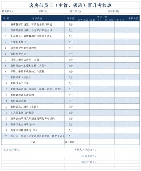 客房部员工晋升考核表excel模板客房部员工晋升考核表excel模板下载人事管理 绩效考核 脚步网