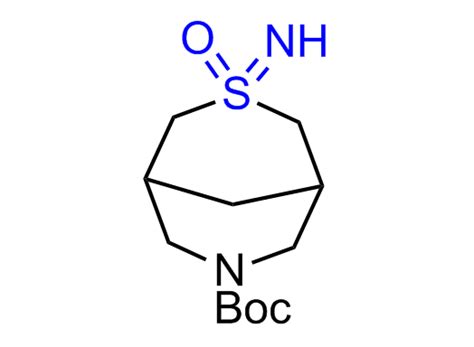 Sulfoximines For Drug Design Enamine