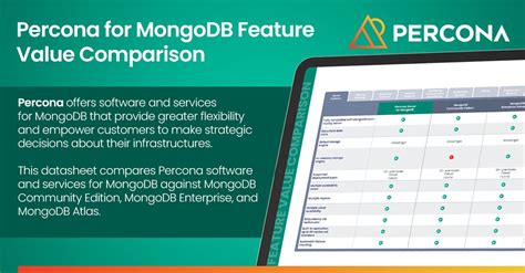 percona on linkedin percona for mongodb feature value comparison