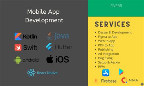 Do Flutter Hybrid Mobile App Reactnative App Development By Scripterbw Fiverr