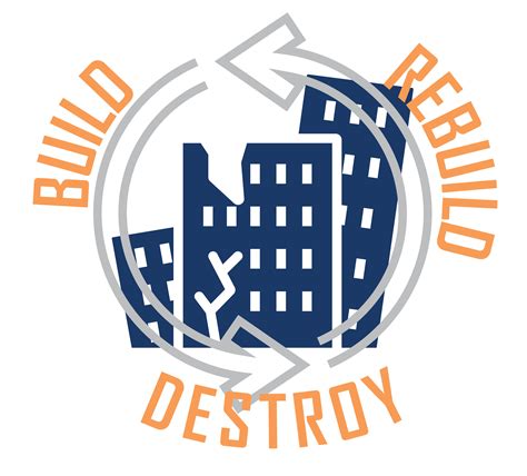 Mitigation Plans Integrated Solutions Consulting