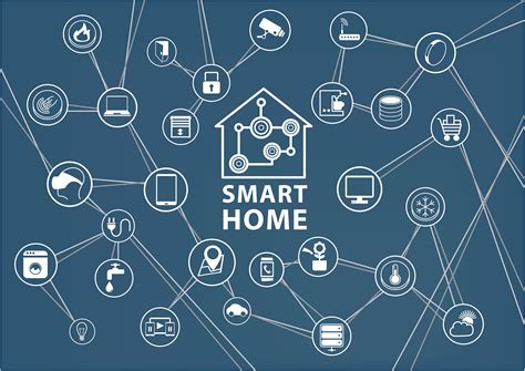 Come And Use The Rika Smart Home Environmental Monitoring System Hunan