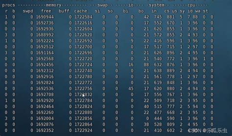 性能测试 数据库（安装、索引、sql、执行过程）与磁盘知识（读、写、同时读写、内存速度测试）数据库读写性能 Csdn博客