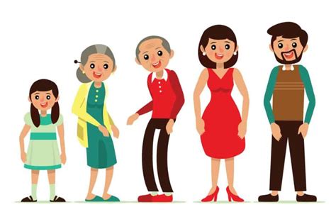 Какого возраста поколение Z Полная разбивка